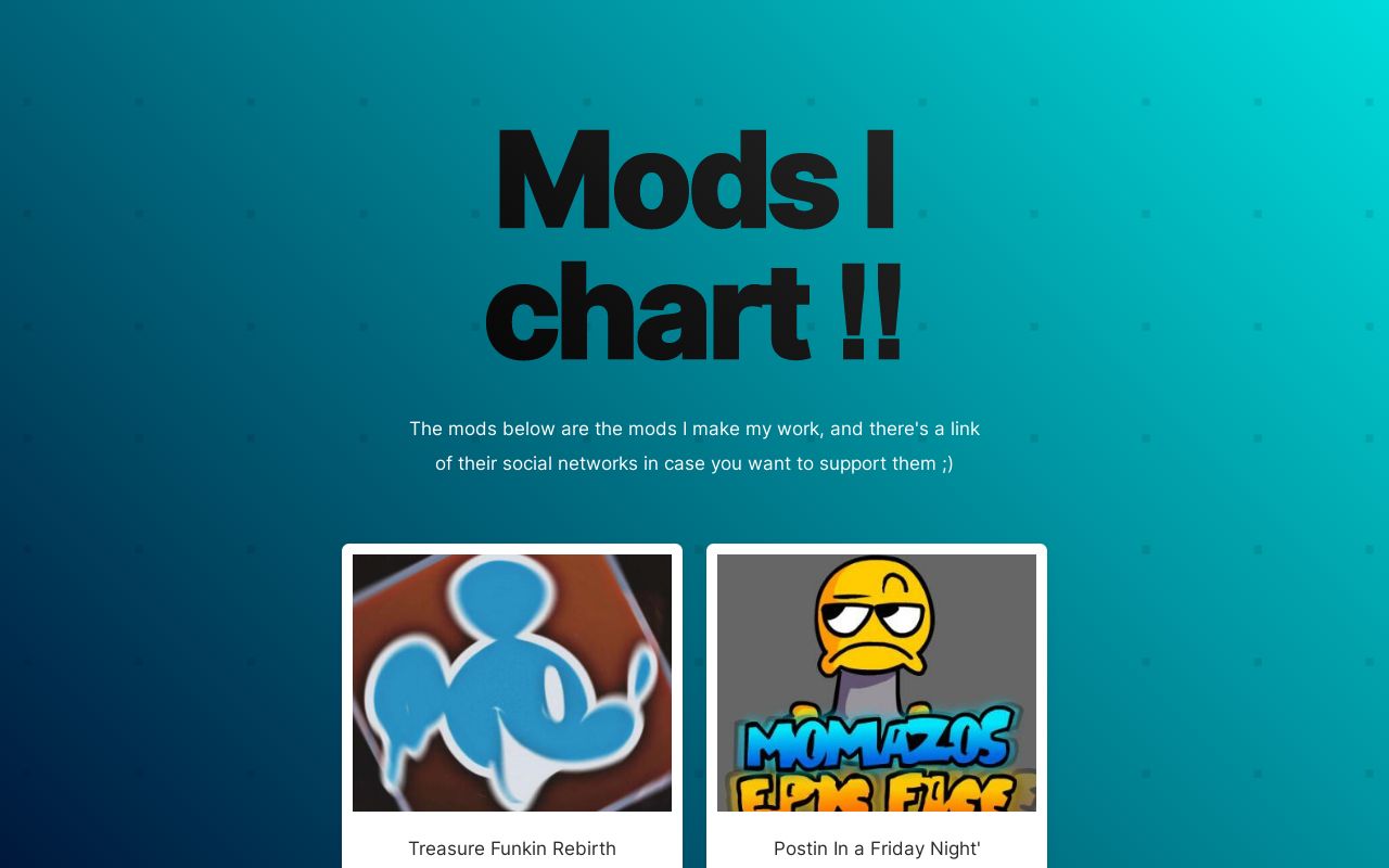 My mods chart list